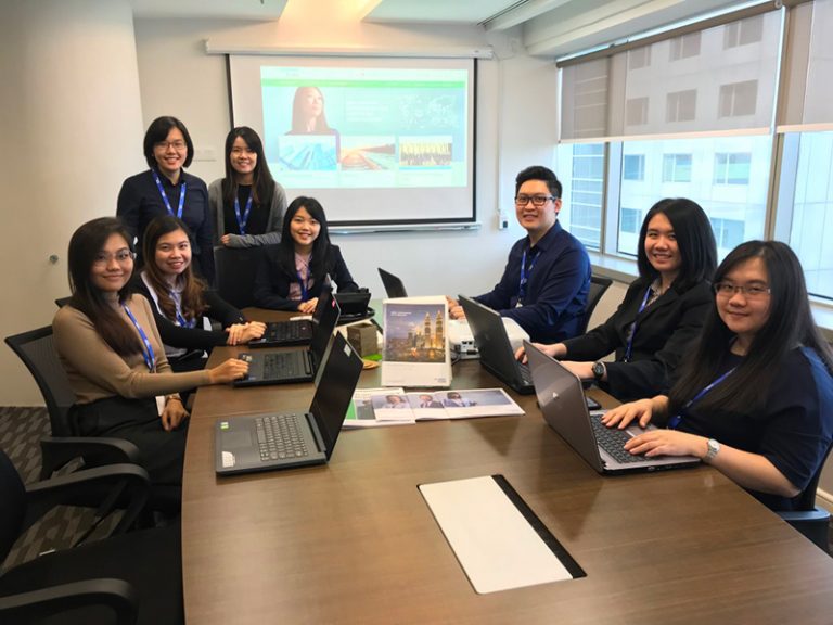 RSM - Staff Placement Services Malaysia - Outsourcing Service Malaysia